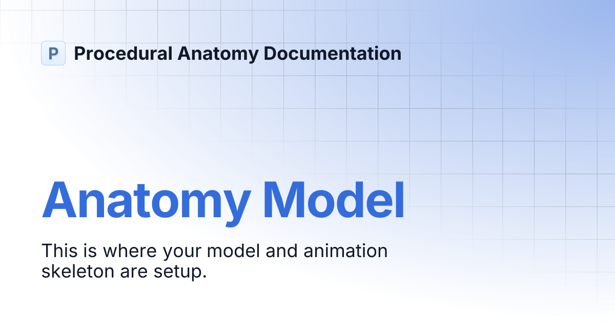 Anatomy Model | Procedural Anatomy Documentation